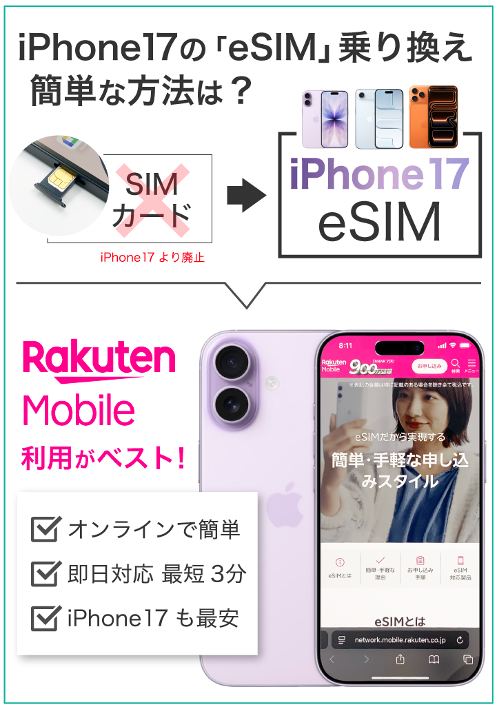 SIMカードからiPhone17のeSIMに乗り換える手順 | 楽々サービス
